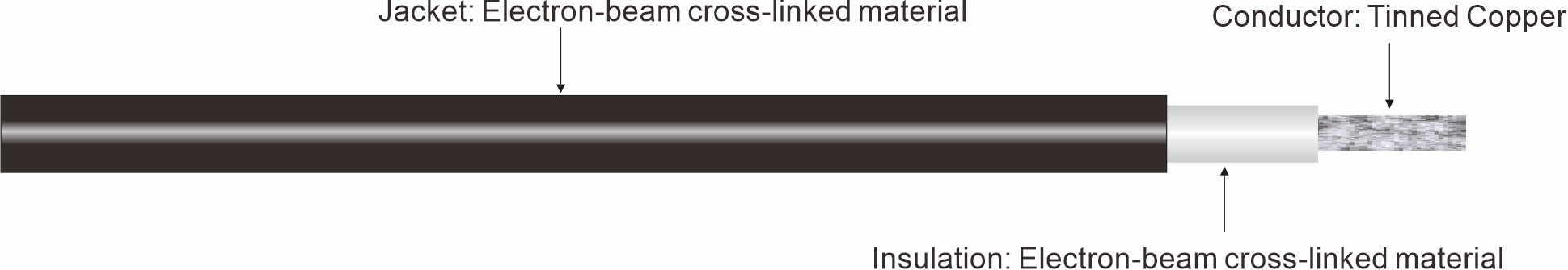 Solar PV Cable Single Core