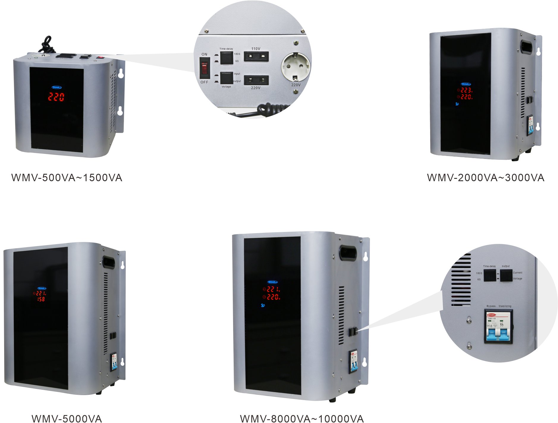 Single Wall Mounted Voltage Stabilizer