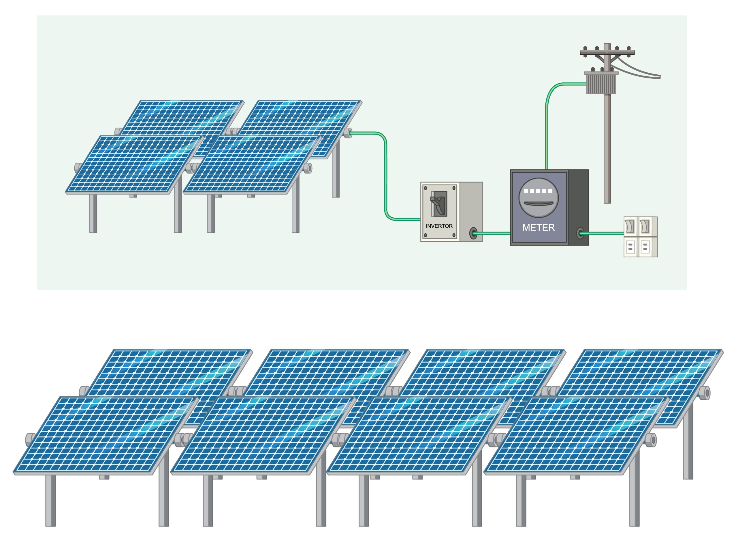 The Ultimate Buying Guide to Selecting Solar PV Connectors and PV Cables