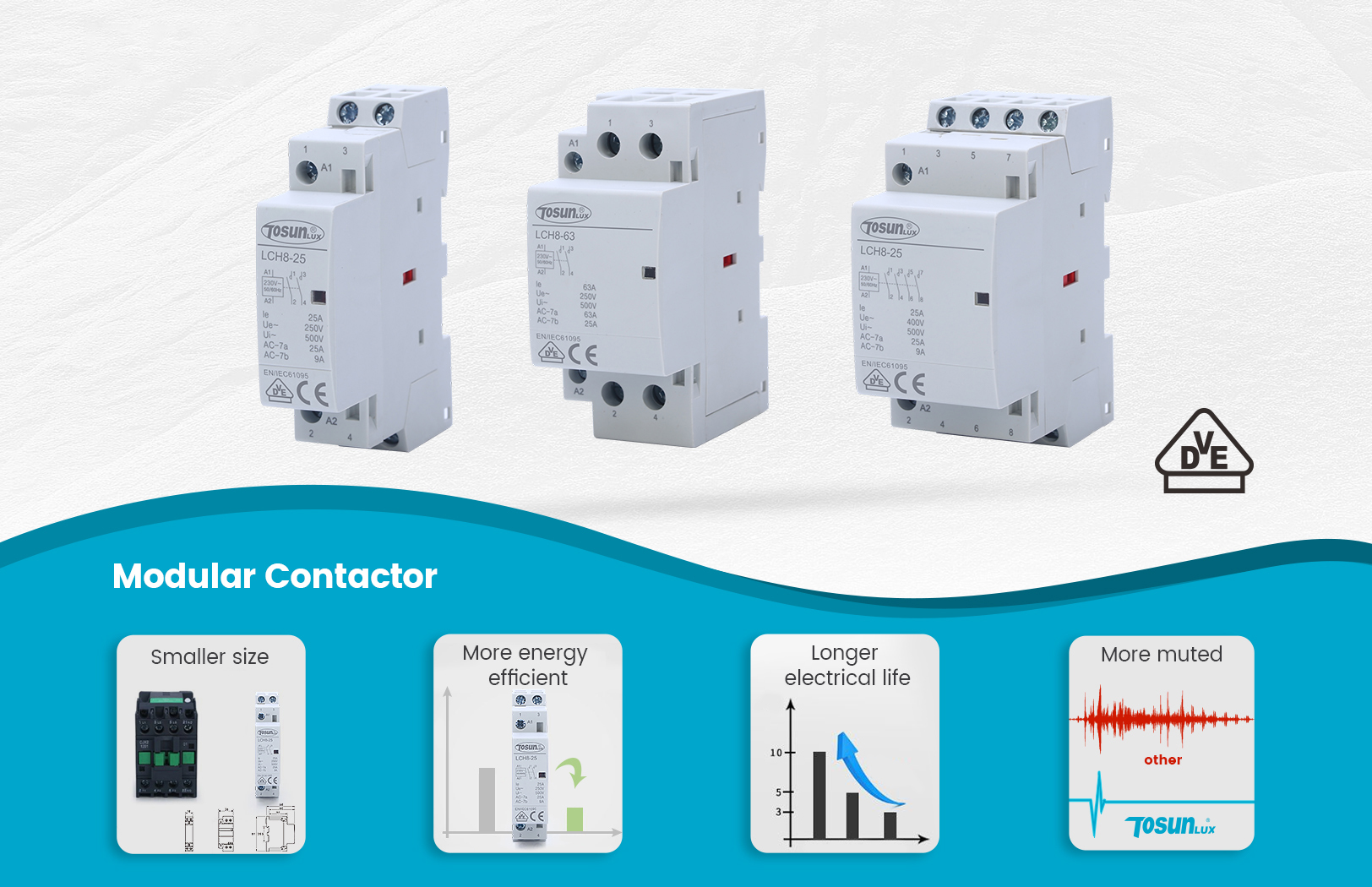 TOSUNlux Modular Contactors -Optimize Your Systems Today!