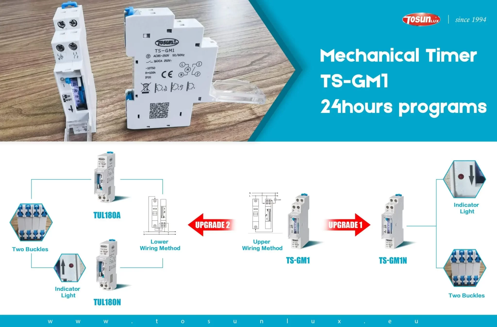 Apa itu Timer Mekanik Plug-in? Semua yang Perlu Anda Ketahui